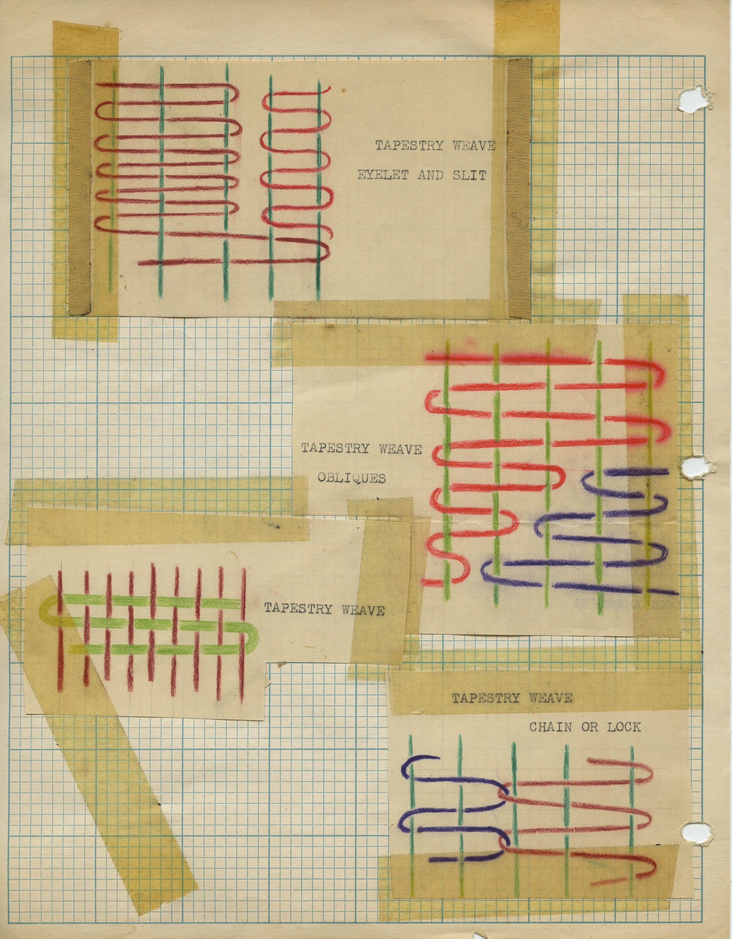 The Future of Personal Archives: Digital Memory Keeping & Legacy ...
